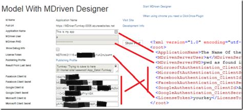 Bestpracticesmdriven Turnkey Architecture Mdrivenwiki