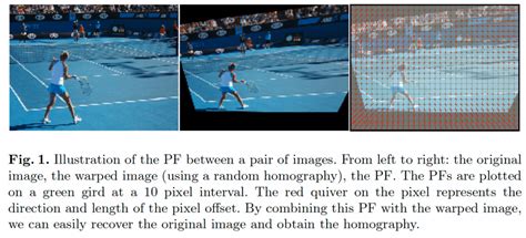 Deep Homography Estimation 에 관한 모든 것