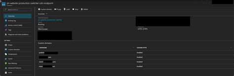 Azure Cdn Nodejs Docker Swarm и Blue Green деплой
