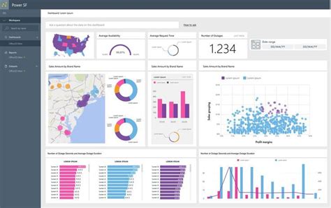 Embed Power Bi Dashboard Analytics Dashboard