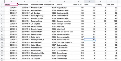 Google Sheets Query Honest Guide With Formulas And Examples Coupler Io Blog