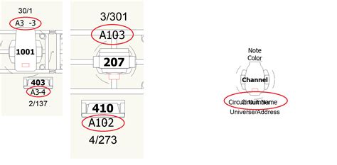 Label Legend Auto Spacing Based On Different Fixture Sizes Entertainment Vectorworks