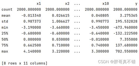 Python实现极限学习机回归模型elmregressor算法项目实战 Csdn博客