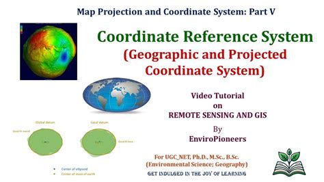 Rsgis L17 Coordinate Reference System Geographic And Projected Coordinate System Youtube