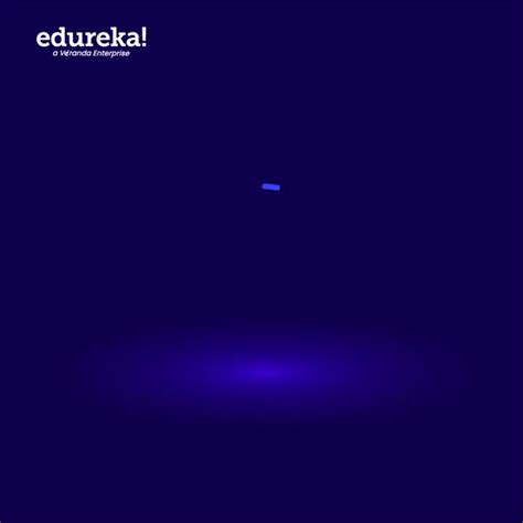 edureka alumni on linkedin purposefuldiwali edureka upskill