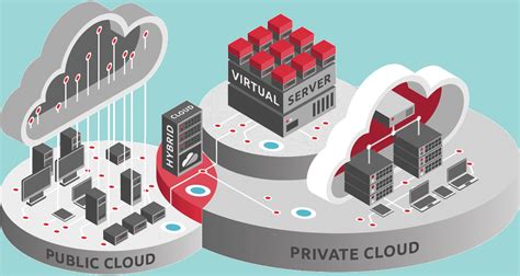 Commvault Saca Una Versión De Prueba De Su Software De Backup Y