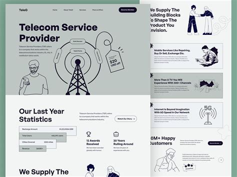 Telecom Service Website Design By Rezwan Nahid For Creative Aliens On