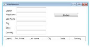 MVVM Design Pattern How To Use MVVM Design Pattern