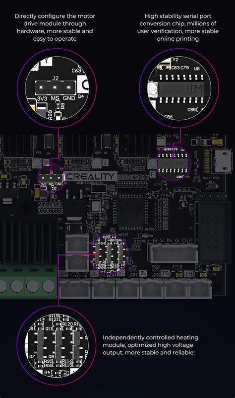 Creality E3 Free Runs TMC2209 32 Bit Open Source Silent Motherboard