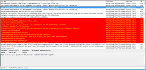 Site Server Does Not Have Sufficent Rights To The Source Directory