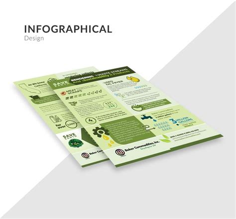 Shohreh G On Linkedin Infographicdesign Datavisualization Graphicdesign Visualcommunication…