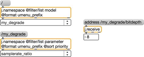 Querying Of Namespace For Models And Model Parameter And Dynamically