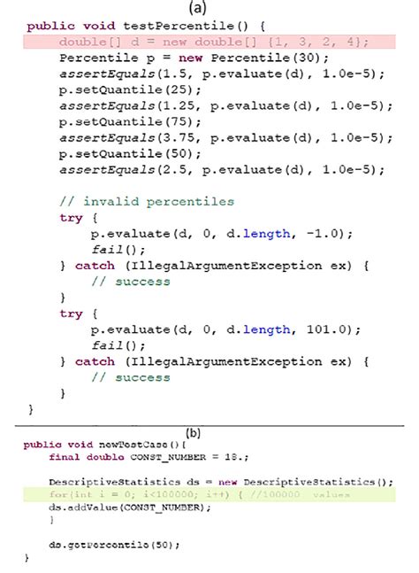 Different Test Case For The Same Changed Method Evaluate A Show Download Scientific