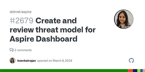 Create And Review Threat Model For Aspire Dashboard Issue Dotnet Aspire Github