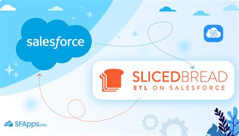 Top Salesforce Data Integration Tools In 2025 ☁️