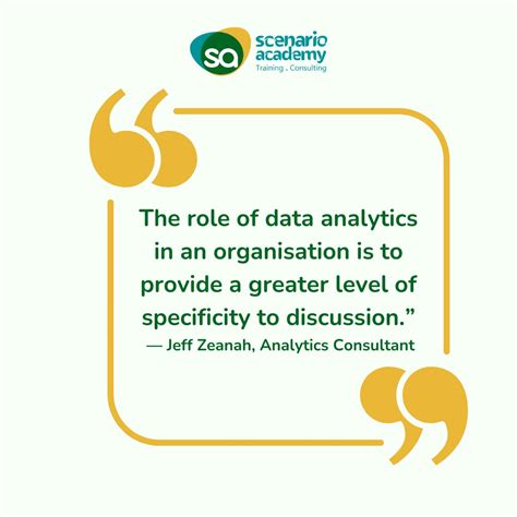 Learn Data Analytics With Scenario Academy Scenario Academy Posted On