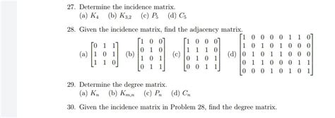 Solved Determine The Incidence Matrix A K B K Chegg Com