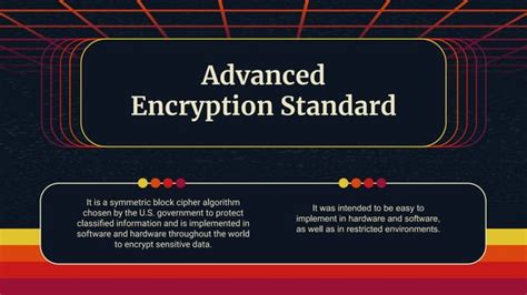 Advanced Encryption Standard Algorithm Ppt