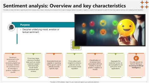 Sentiment Analysis Overview Navigating Business Emotions Power Ppt