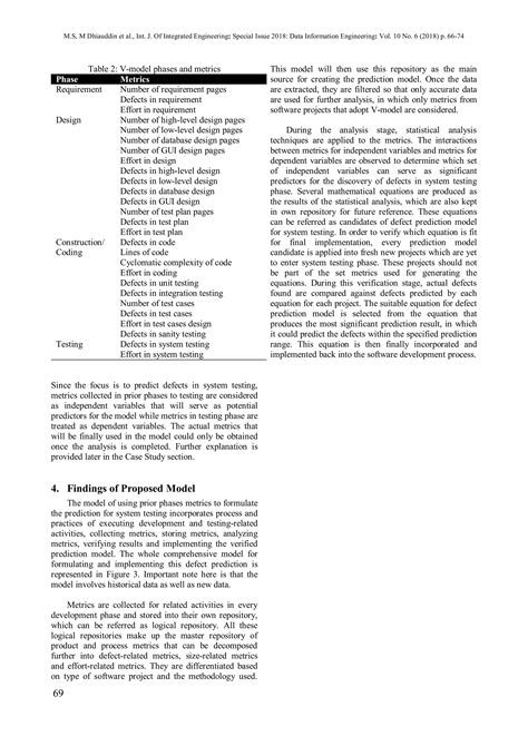 Towards Formulating Dynamic Model For Predicting Defects In System Testing Using Metrics In