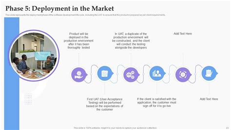top 10 software engineering powerpoint presentation templates in 2025