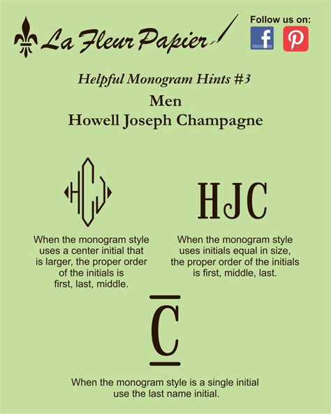 Monogram Styles For Men Monogram Logo Initials Monogram
