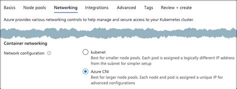 Windows Runners On Actions Runner Controller Ken Muse