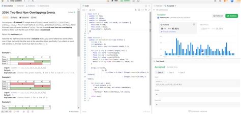 75dayscoding Leetcode 75dayscoding Leetcode Geeksforgeeks