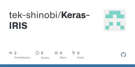Github Tek Shinobi Keras Iris