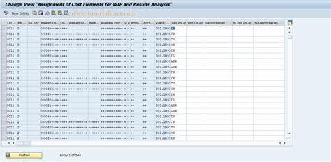 OKG5 SAP Tcode Customizing Assignment