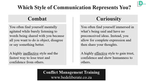 Conflictmanagement Conflictresolution Leadershipdevelopment