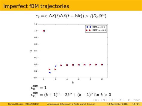 Anomalous Diffusion In A Finite World Time Scale Dependent Trajectory