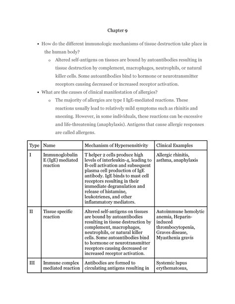 Module 2 Chapter 9 Study Guide Chapter 9 How Do The Different Immunologic Mechanisms Of Tissue