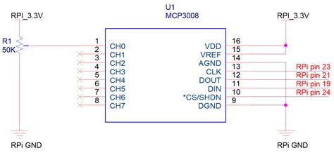 Using Mcp3008 Adc Discover Iot