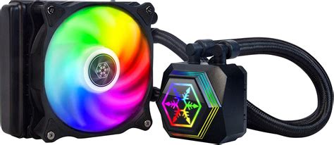 Best Looking CPU Blocks R Watercooling