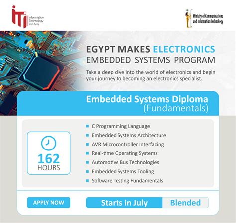 Ministry Of Communications And Information Technology Mcit Egypt On