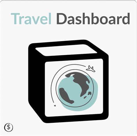 Notion Travel Dashboard Product Hunt Launch Dashboard 61 Upvotes 17 Comments