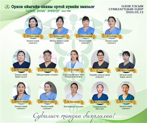 Taliin Жил бүрийн 5 р сарын 12 нд дэлхий нийтээр тэмдэглэн өнгөрүүлдэг энэхүү өдрийг манай улс