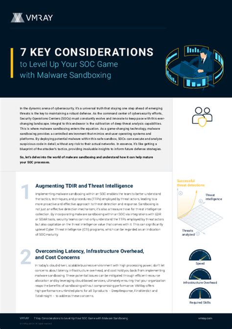Soc X Sandbox Essential Playbook For Analysts Engineers And Secops