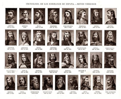 GenealogÍa De Los Reyes Que Conformaron EspaÑa ~ Istopia Historia