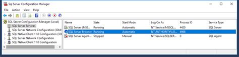 Setting Up Teamcity With Ms Sql Server Teamcity On Premises Documentation