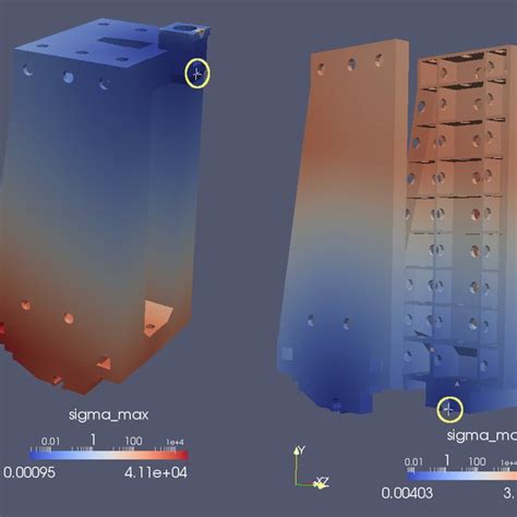 First Four Sensor Positions Download Scientific Diagram