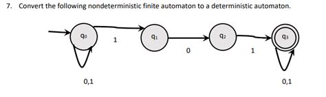 Solved Convert The Following Nondeterministic Finite