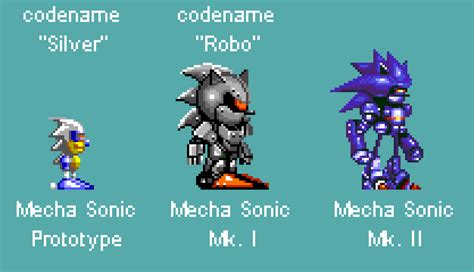Can We Just Call Him Silver Mecha Sonic R Sonicthehedgehog