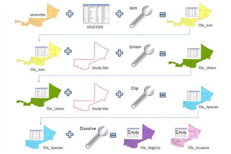 geog 487 environmental challenges in spatial data science open