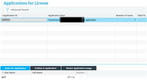 Priority Integration
