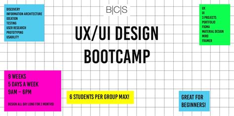 Ux Ui Design Bootcamp In Barcelona Code School