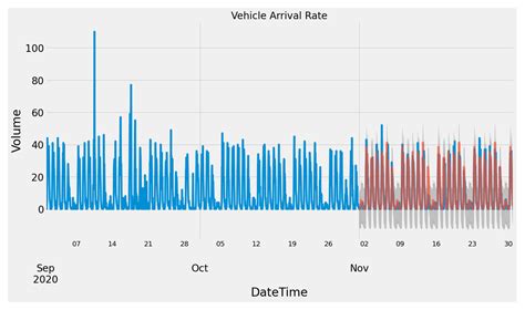 Algorithms Free Full Text Deep Reinforcement Learning Based Dynamic