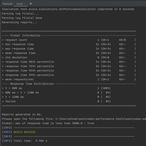 A Beginners Guide To Performance Testing With Gatling By Testertina The Startup Medium