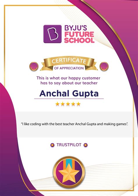 Anchal Gupta On Linkedin Proudwhitehatter